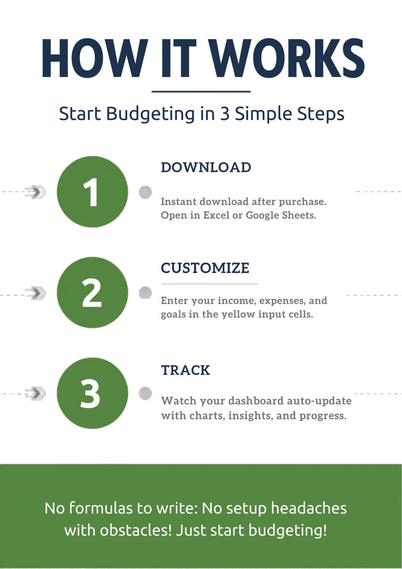 Annual Budget Spreadsheet 2026 Excel Budget Planner Monthly Budget ...