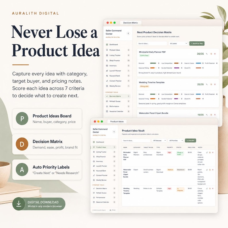 Etsy Seller Planner & Shop Dashboard | Finance, Listing and Product ...