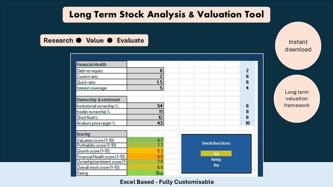 Long Term Stock Analysis & Valuation Tool | Excel Stock Research ...