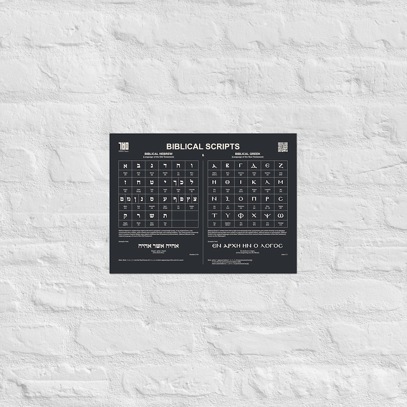 Biblical Alphabet Posters - Etsy