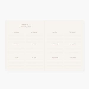 BLUE FLORAL | Undated Monthly Planner - Etsy