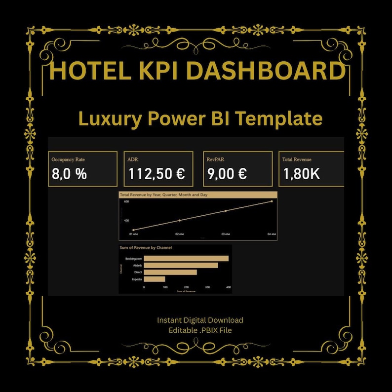 Hotel KPI Dashboard Power Bi Template | Occupancy Adr Revpar Revenue ...