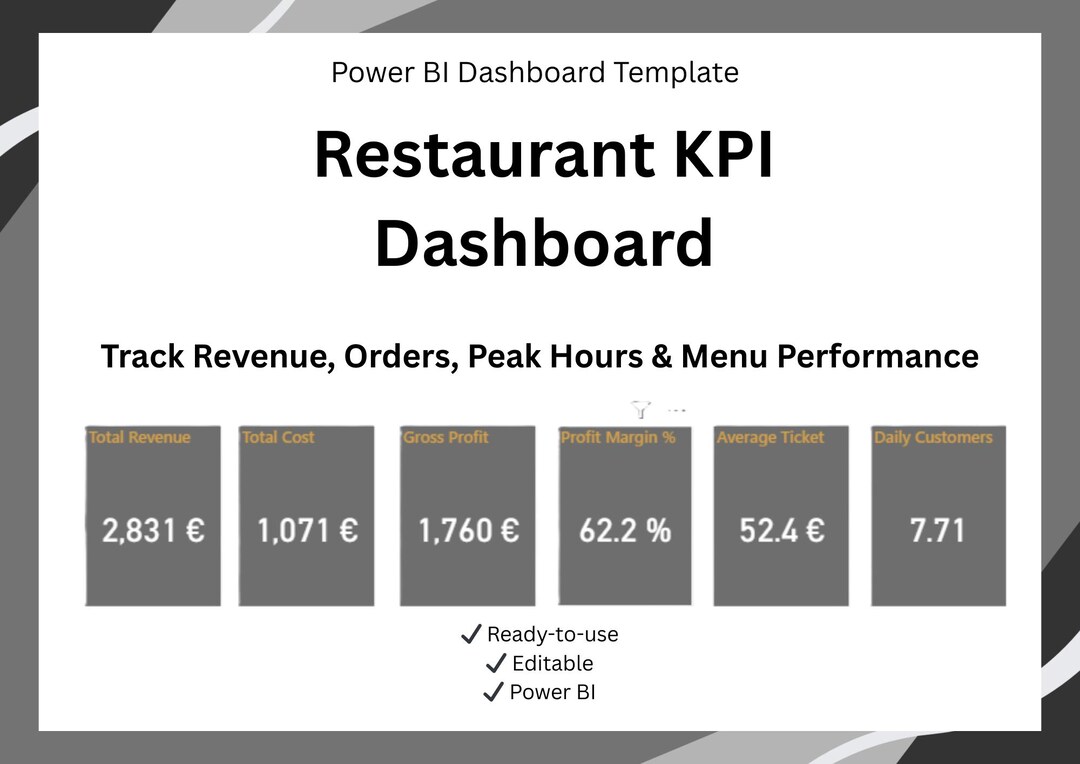 Restaurant KPI Dashboard | Power BI Template | Sales, Menu & Operations ...