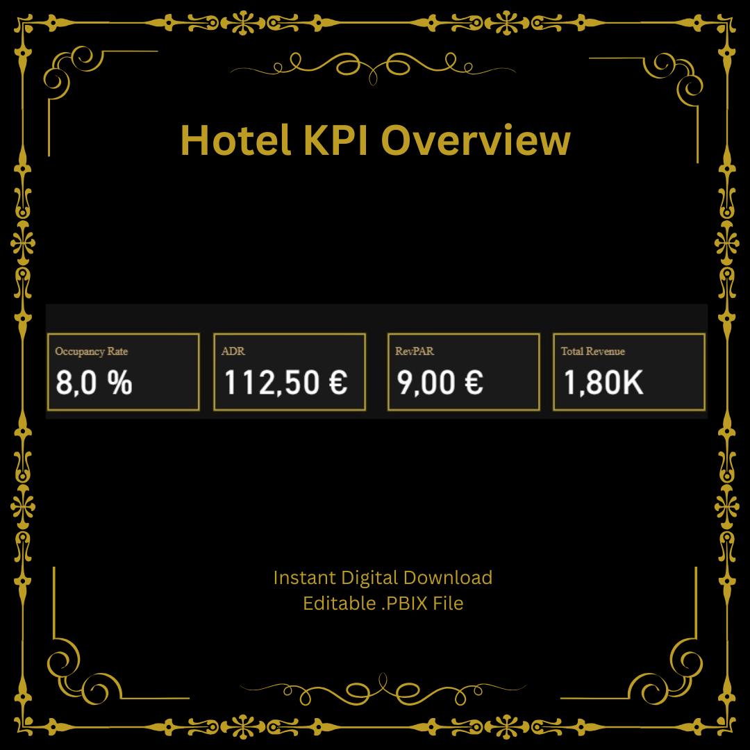 Hotel KPI Dashboard Power Bi Template | Occupancy Adr Revpar Revenue ...