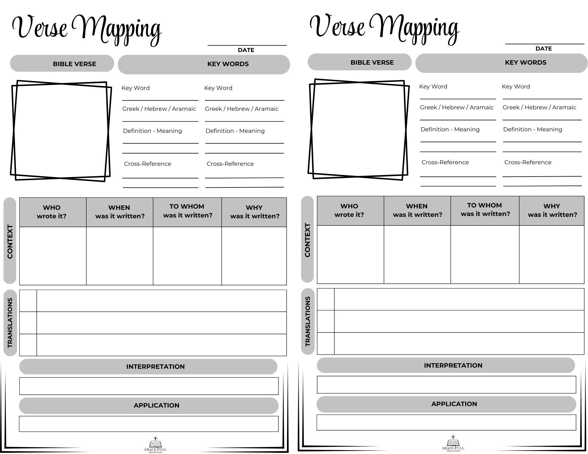 Verse Mapping Half Sheets Printable - Etsy