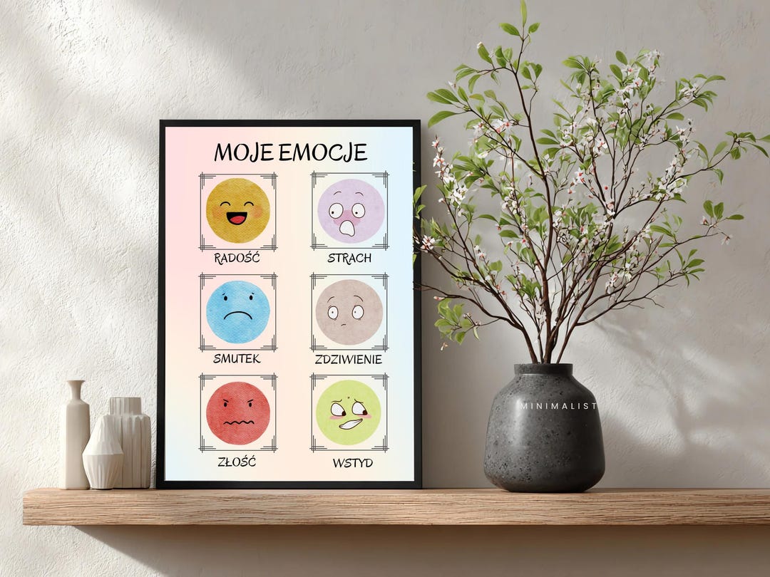 Sensory Posters for Kids | Emotions, Senses & Self Regulation | Therapy ...
