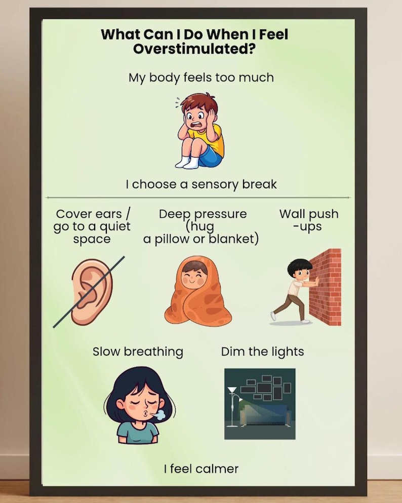 Sensory Calm Down Poster for Kids | Overstimulated Child Sensory Break ...