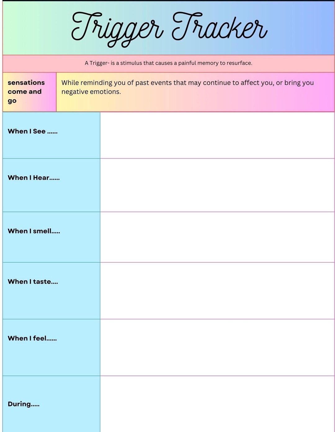 Therapeutic Simple Trigger Tracking Worksheet - Etsy