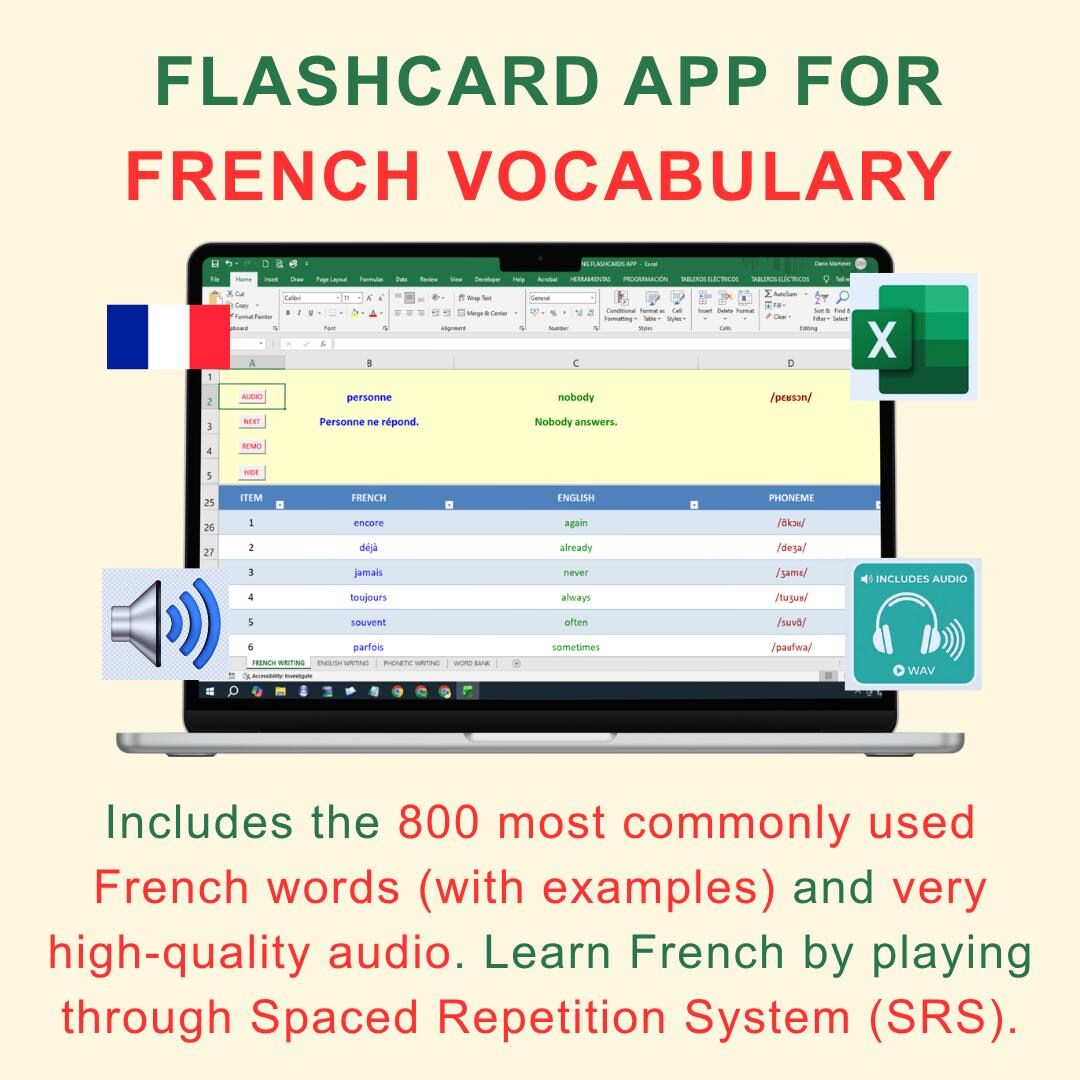 Core French Vocabulary | 800 Words With Example Sentences | Audio ...