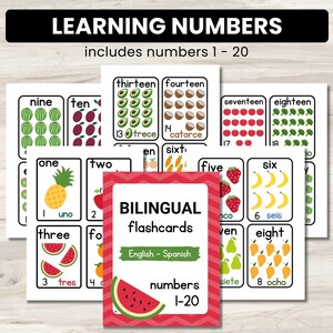 Number Flashcards Printable, Spanish Flashcards Printable, Number Flash ...