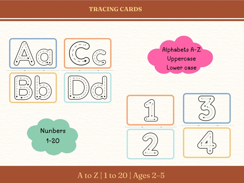 Toddler Preschool Tracing Worksheets Bundle | ABC, Numbers, Shapes (PDF ...