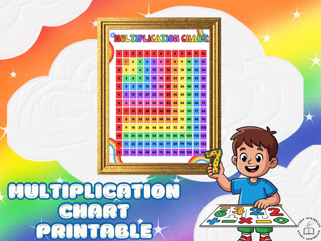 Rainbow Multiplication Chart 1-12 – Times Tables Math Poster (digital ...