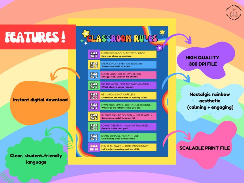 Rainbow Classroom Rules Poster Printable, Retro Classroom Decor, Bright ...