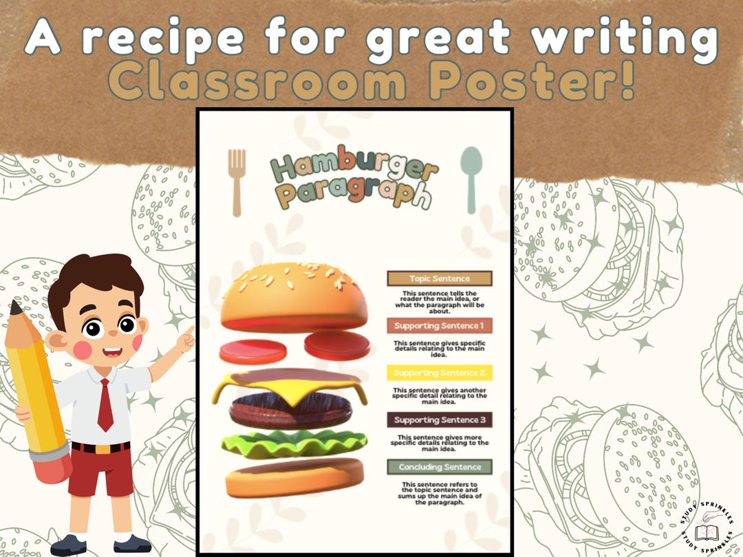 Hamburger Paragraph Anchor Chart | Writing Structure Poster (elementary ...