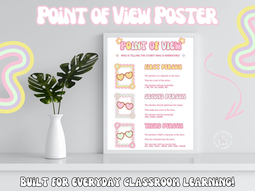 Point of View ELA Poster | 1st, 2nd, 3rd Person (digital Download) - Etsy
