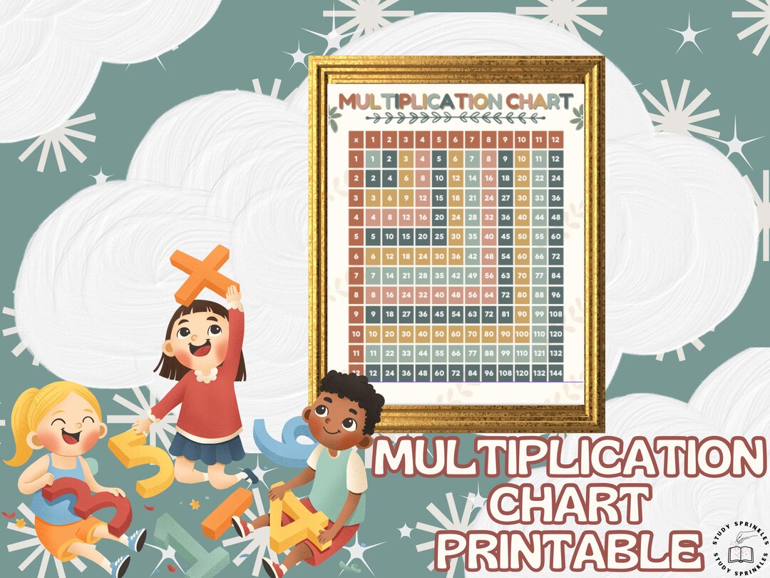 Boho Multiplication Chart 1–12 Printable – Neutral Rainbow Times Tables ...