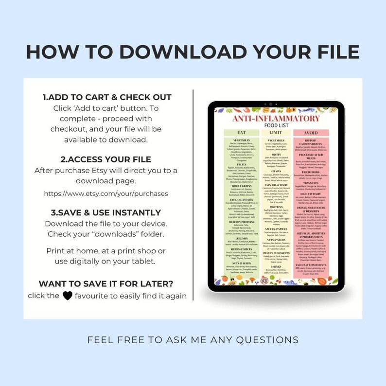 Anti-inflammatory Food List | Eat, Limit, Avoid Chart (printable) - Etsy