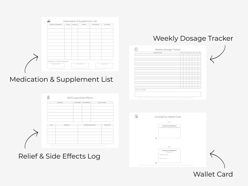 Medication Tracker Printable | Daily Pill Log | Supplement Chart ...