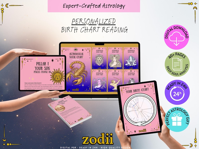 Detailed Birth Chart Report | Personalized Natal Analysis, Big Three ...