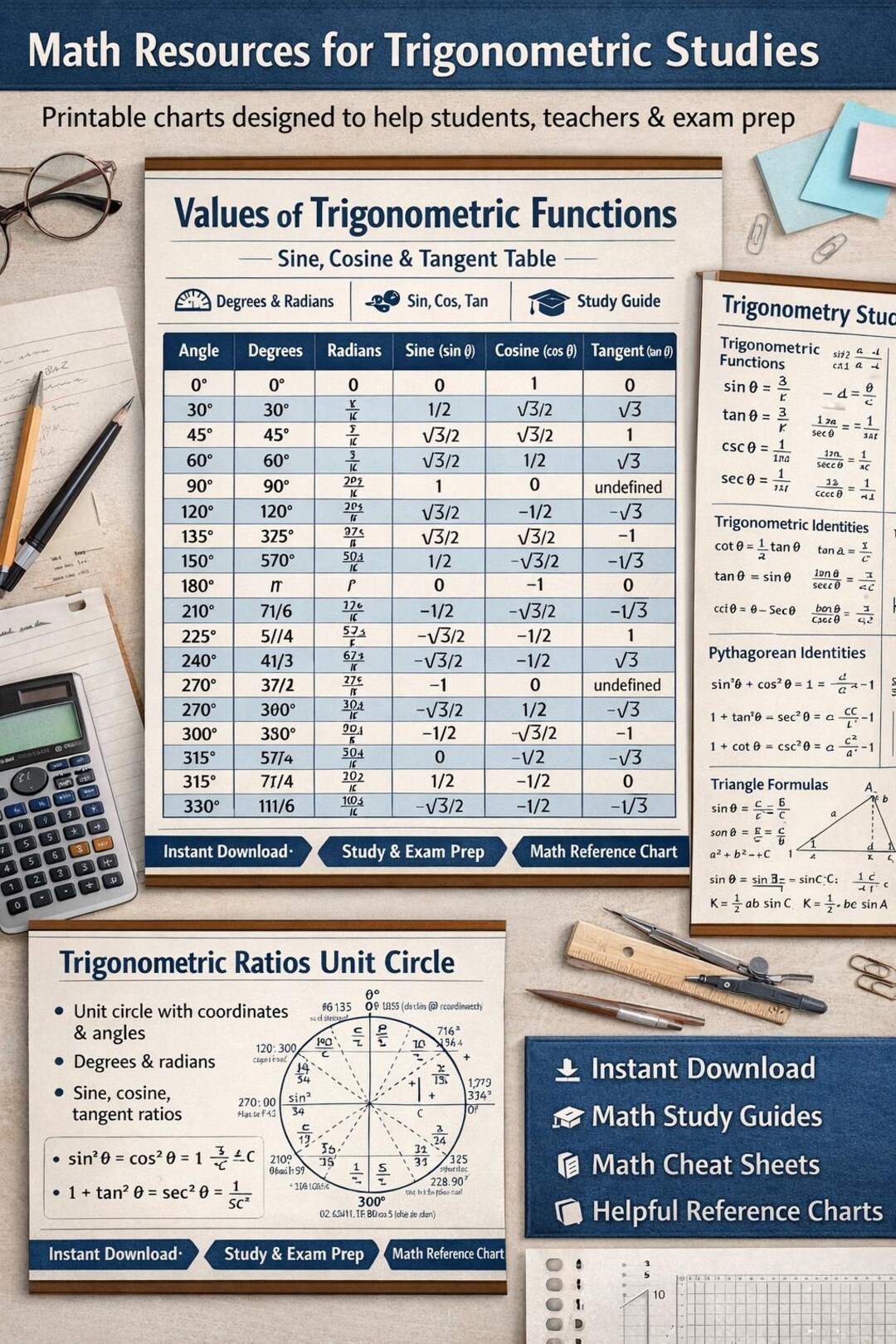 Values of Trigonometric Functions Chart | Sine Cosine Tangent Table ...