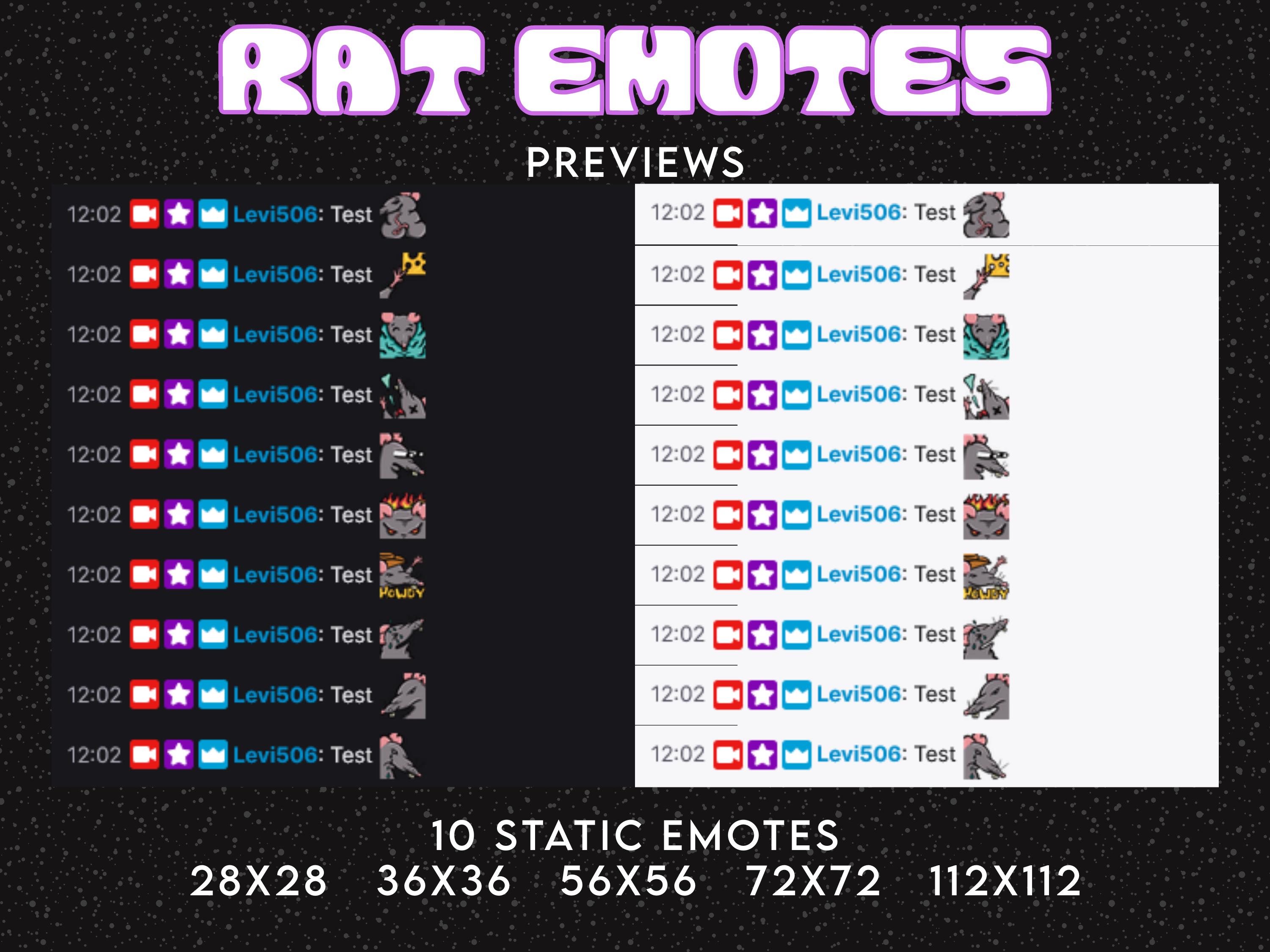 Funny Rat Emotes Pack | 10 Twitch & Discord Streaming Icons (digital ...