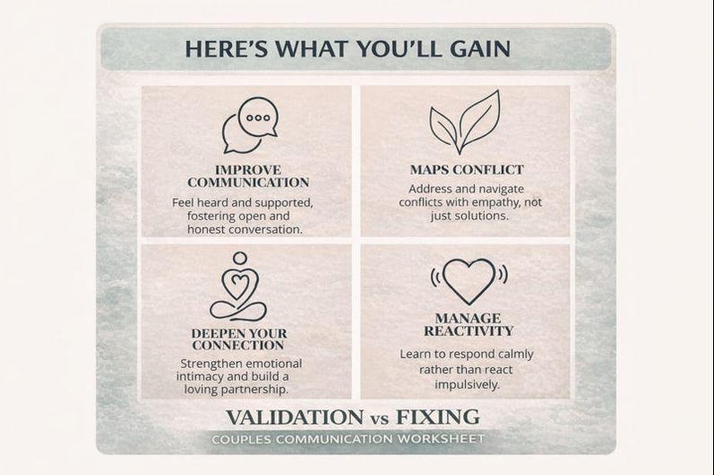 Validation Vs Fixing Worksheet for Couples | Communication Skills ...