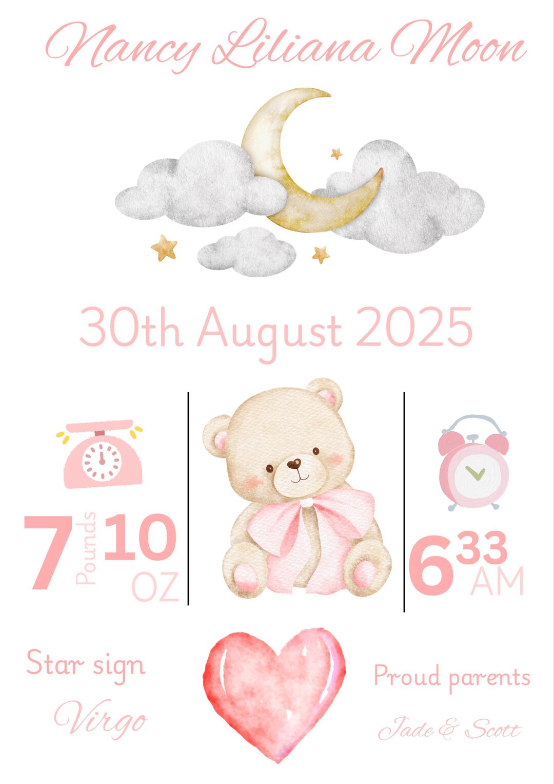 Personalised Birth Prints - Etsy