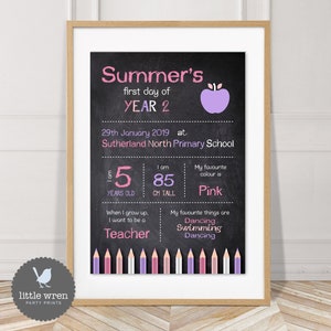 Back to School Poster, School Milestone Board, First Day of School ...