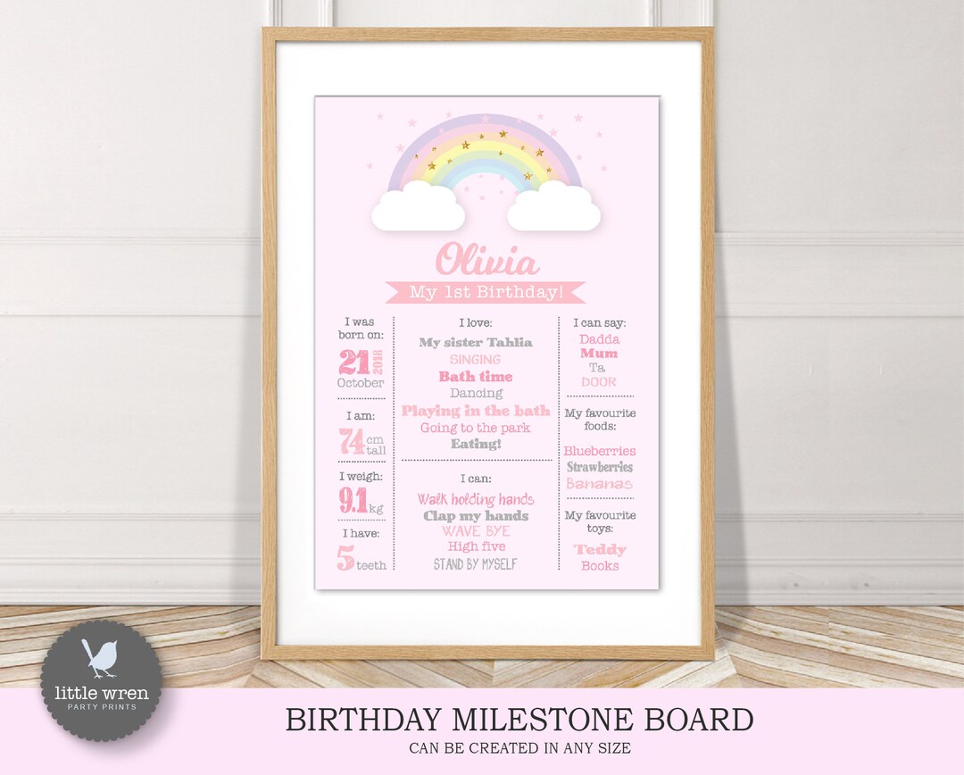 Rainbow Milestone Board, INSTANT DOWNLOAD, Pastel Birthday Poster ...