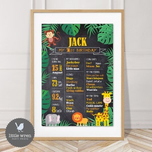 Jungle Chalkboard Print, Jungle Milestone Print, Jungle Party, Birthday ...