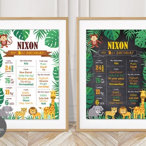 Jungle Chalkboard Print, Jungle Milestone Print, Jungle Party, Birthday ...