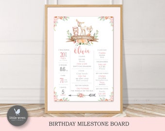 Woodland Birthday Poster - Etsy