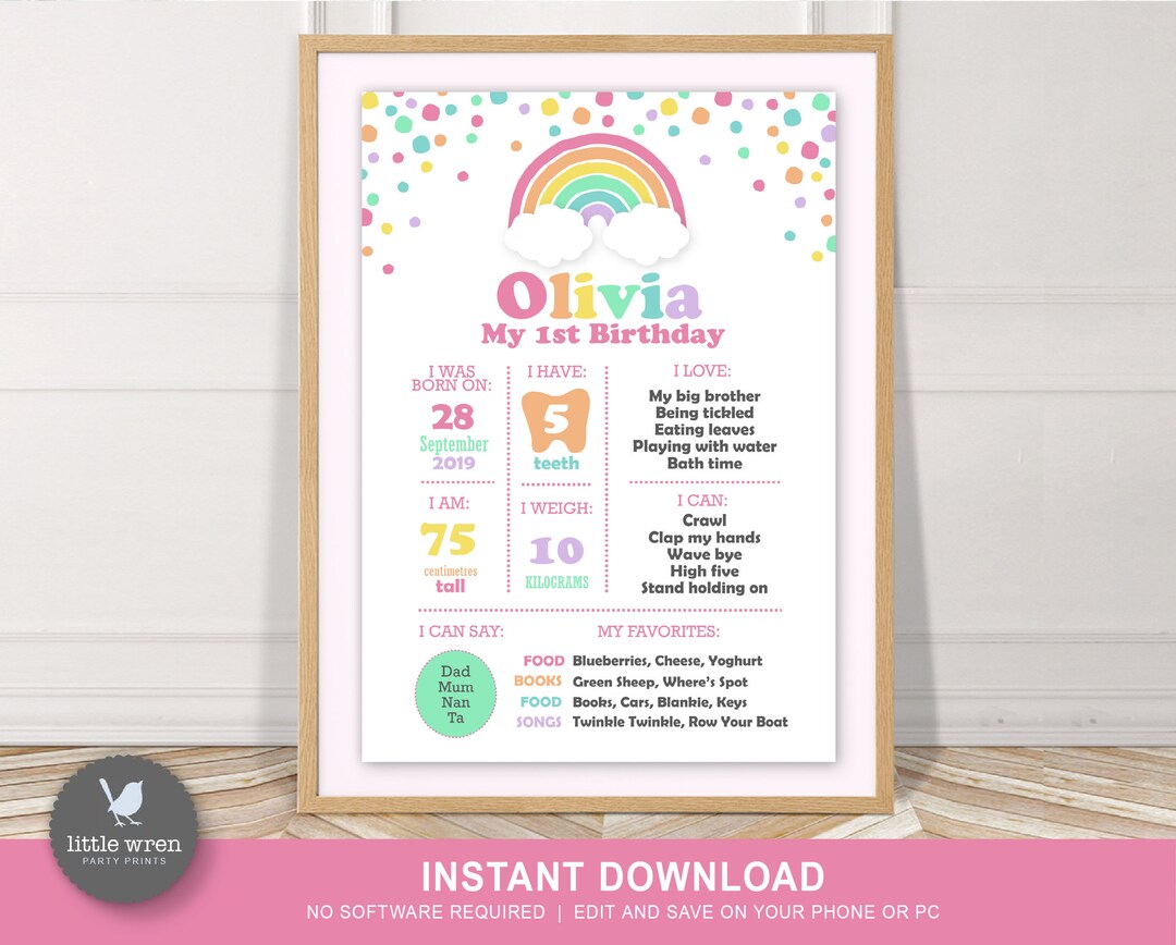Rainbow Party Chalkboard, INSTANT DOWNLOAD, Milestone Board, Birthday ...