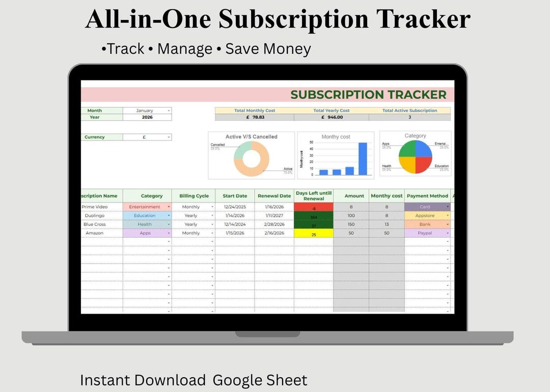 Subscription Tracker for Busy Professionals | Monthly & Yearly Bill ...