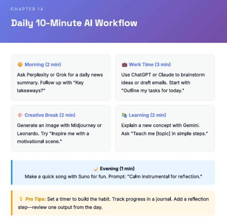 AI Basics Starter Pack 2026 | Beginner Guide to Chatgpt Claude ...