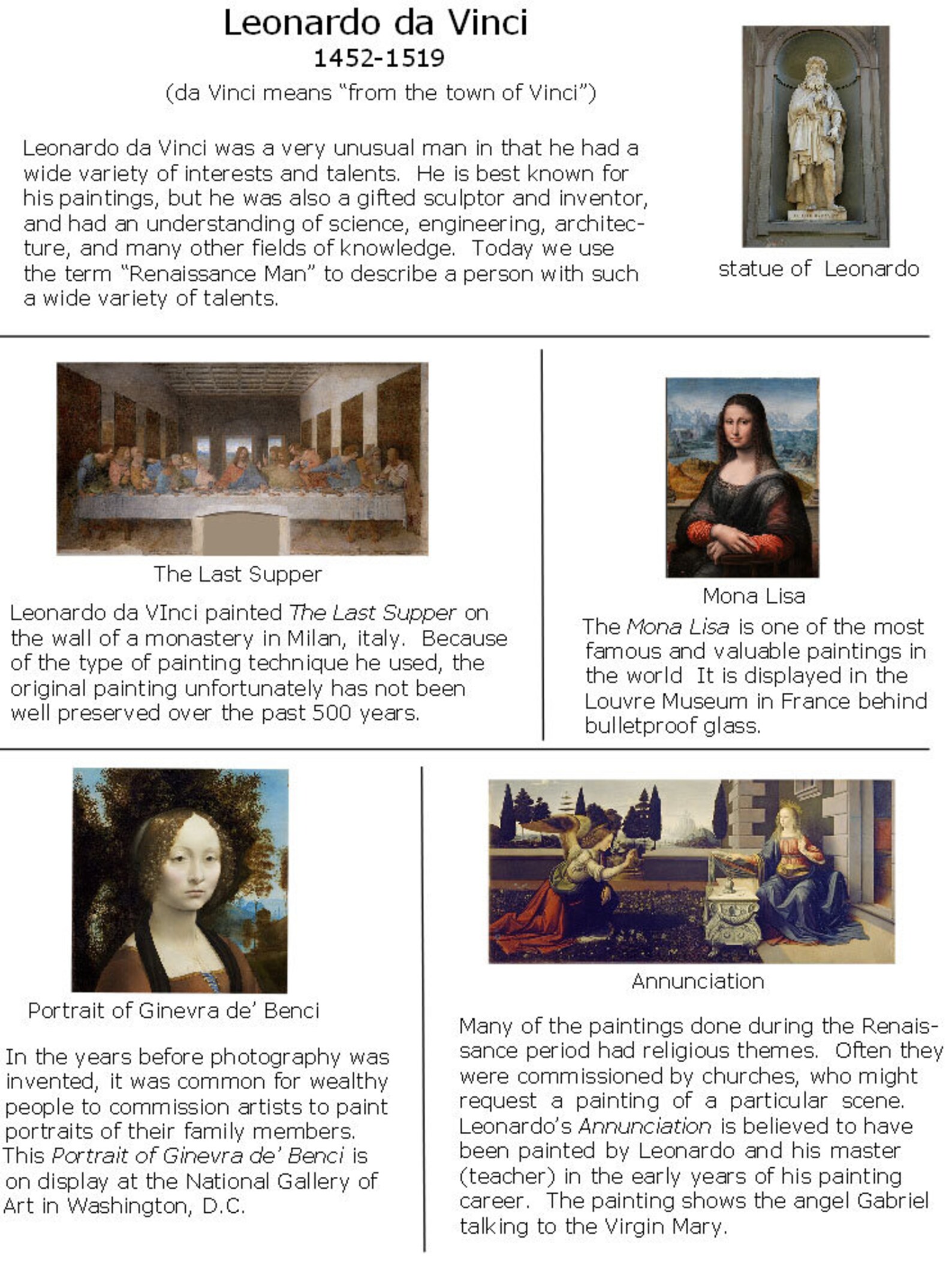 Famous Artists & Artwork Art History Art Appreciation Unit | Etsy