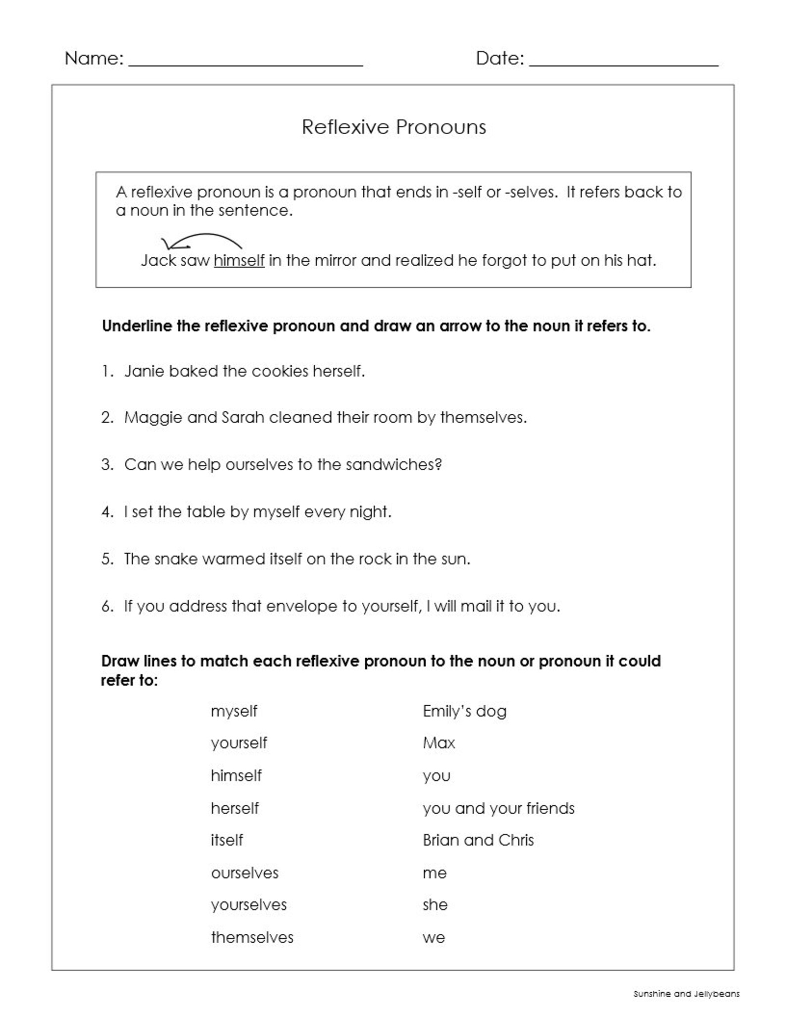 Reflexive Pronouns - Recognizing and Using Them in Writing - 3 ...