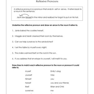 Reflexive Pronouns - Recognizing and Using Them in Writing - 3 ...