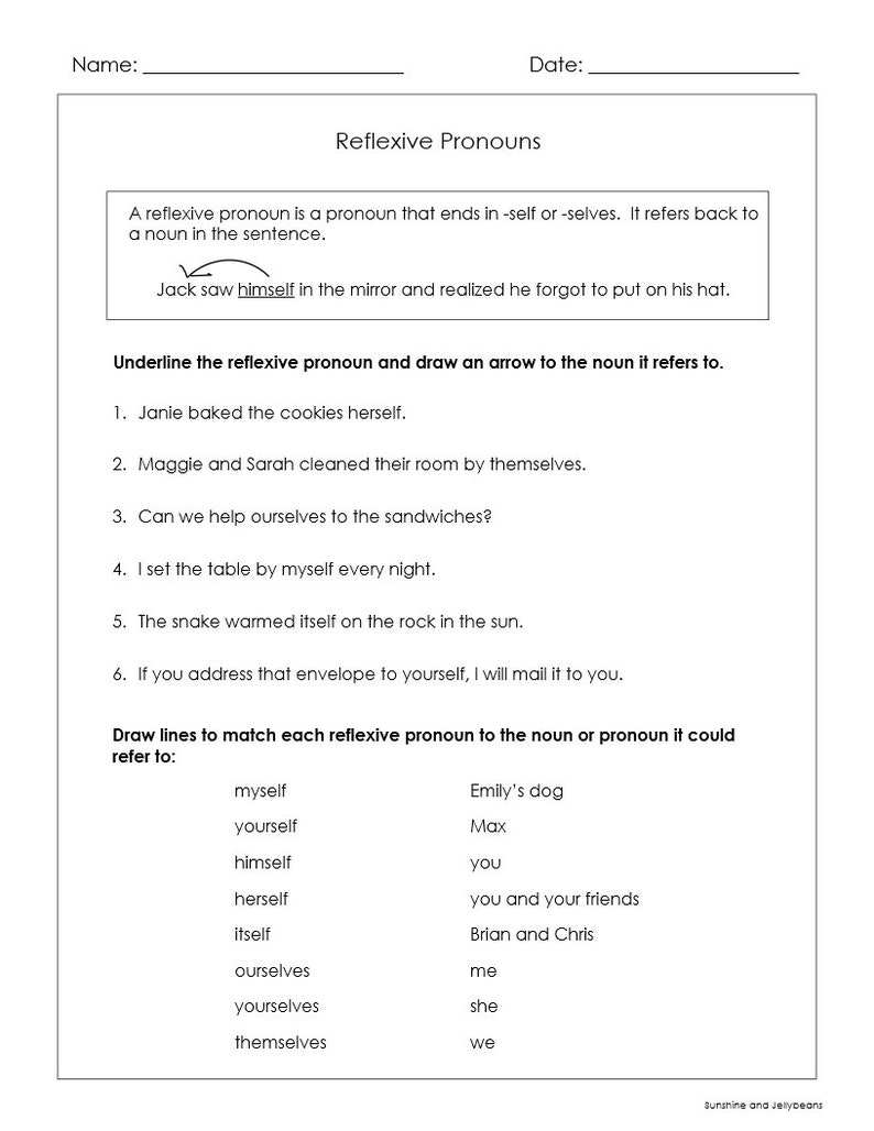 Reflexive Pronouns - Recognizing and Using Them in Writing - 3 ...