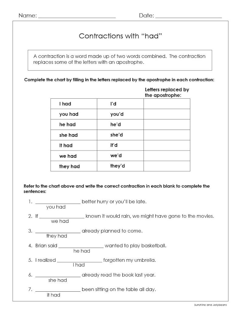 66 Contractions! - 31 Worksheet Pages - Scaffolded - Grades 3-4-5 ...