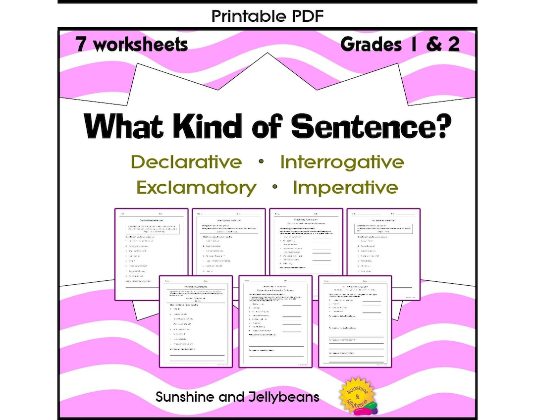 What Kind of Sentence - Declarative, Interrogative, Imperative ...