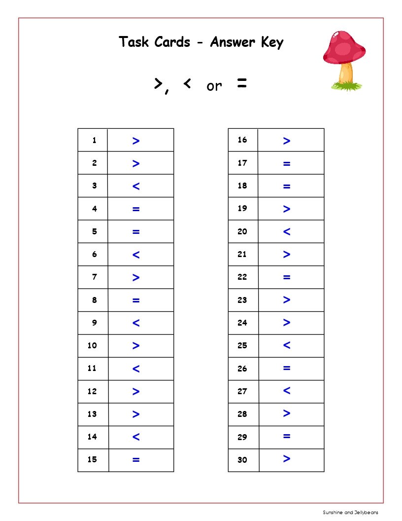 30 Task Cards Greater Than, Less Than, Equal Arrays & Patterns Grades 1 ...