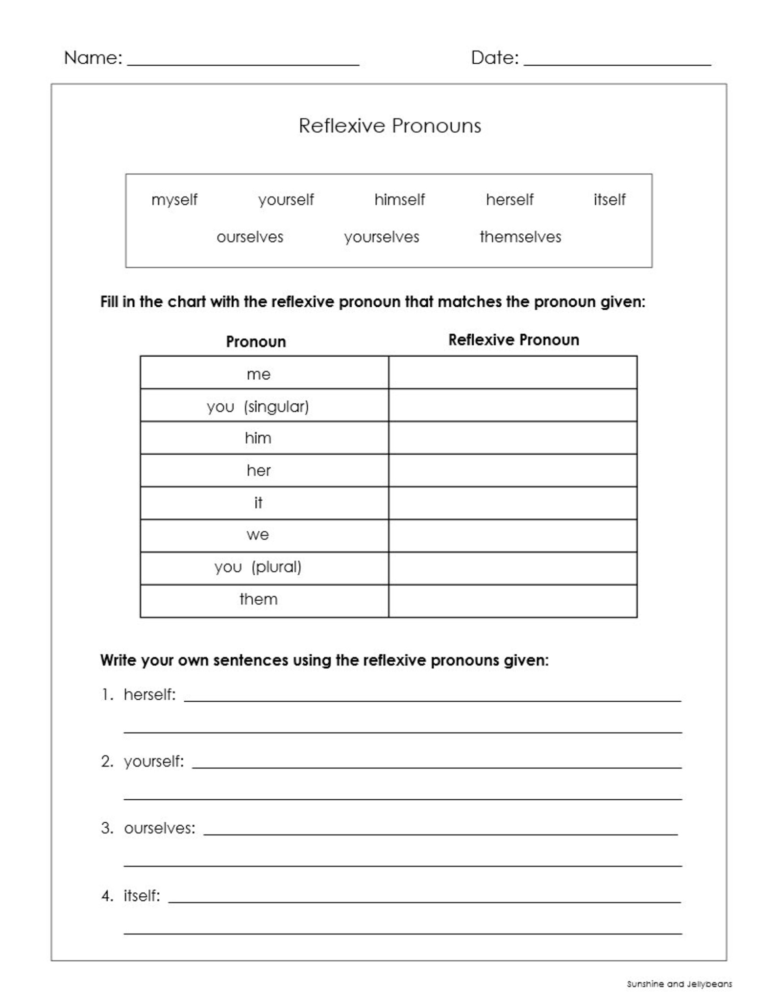 Reflexive Pronouns, Writing Sentences - Parts of Speech, Writing Skills ...