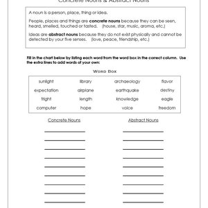 Types of Nouns: Abstract, Concrete, Possessive, Plural, Irregular ...