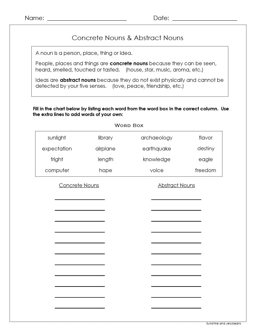 Types of Nouns: Abstract, Concrete, Possessive, Plural, Irregular ...