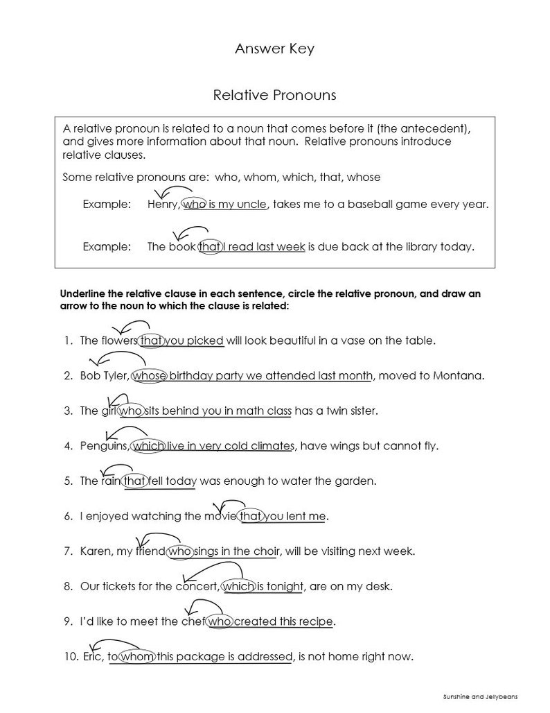 Relative Pronouns and Relative Clauses, Antecedent Nouns - 2 Worksheets ...