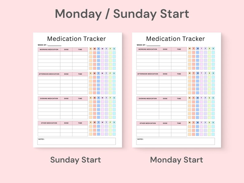 Medication Tracker Printable. Daily Medicine Log for Home, Nurses and ...