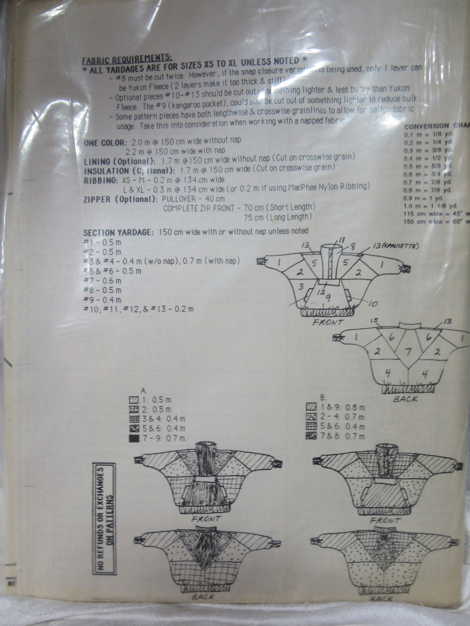 Sewing Pattern for a Crazy Coat Unique Patterns Macphee Workshop 421 - Etsy