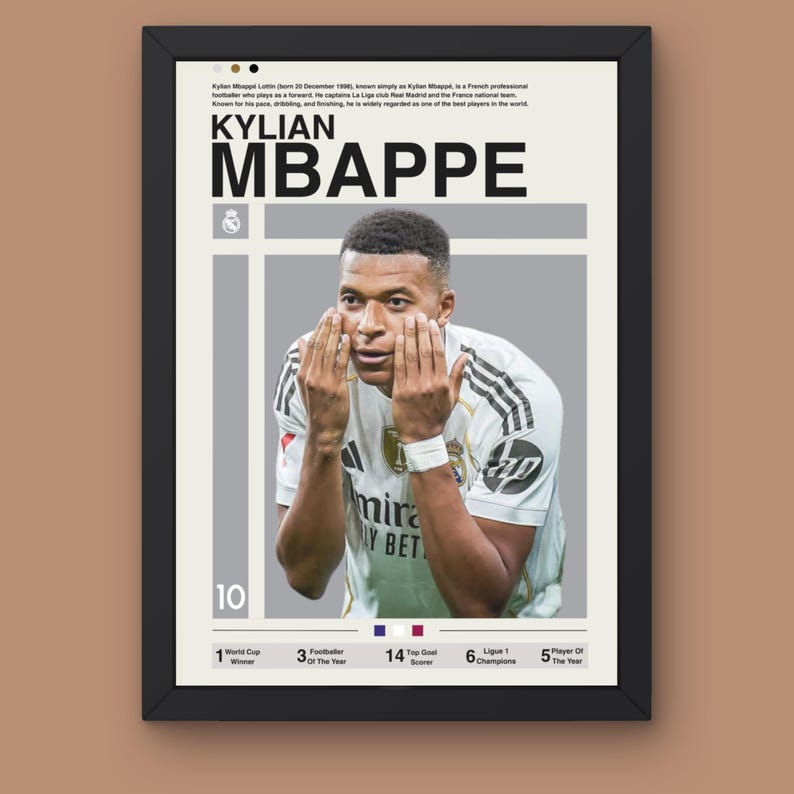 Kylian Mbappe 2026 Wall Art: Real Madrid Poster France Soccer Print ...