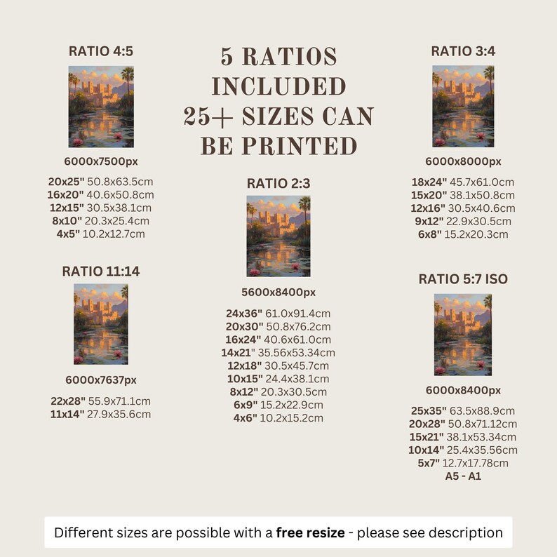 Fantasy Castle Sunset Painting, Romantic Architecture Art (digital ...